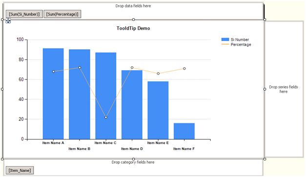 Gaurav Gupta - MS BI Blog: Secondary Axis in SSRS Chart