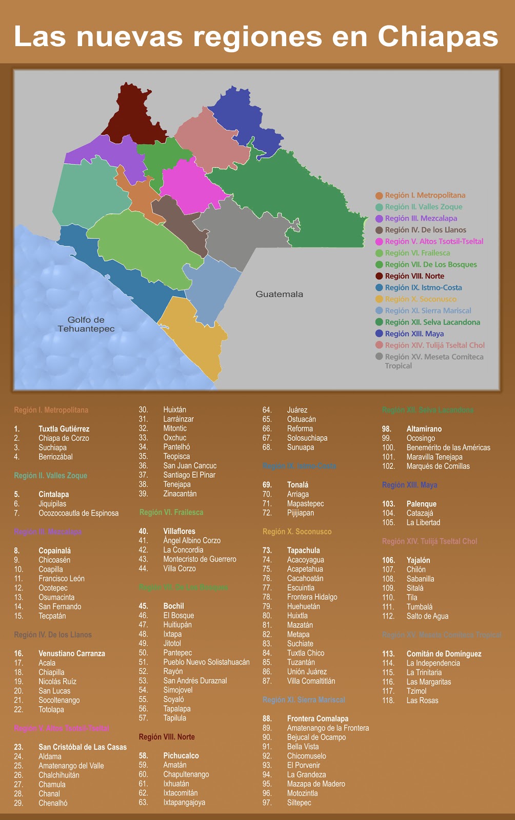 El chiapaneco digital: Mapa de las nuevas regiones económicas de Chiapas