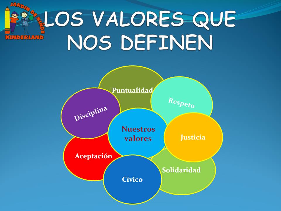 Educación por amor y con amor: NUESTROS VALORES