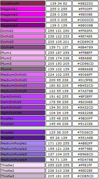 TUDO PARA ORKUT E MSN: Tabela de cores HTML / JAVASCRIPT