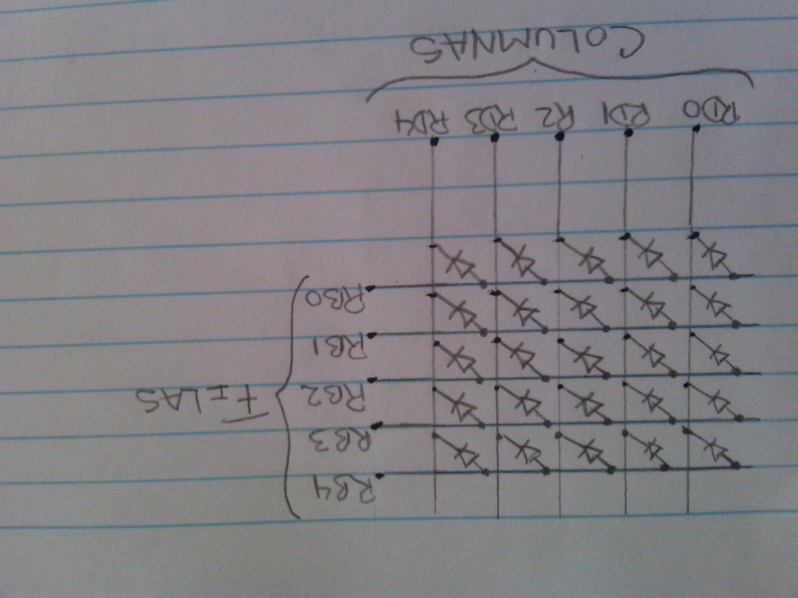 PROYECTOS DE ELECTRONICA: Matriz 5x5 con Display