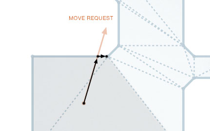 Digesting Duck: Constrained Movement Along Navmesh pt. 3