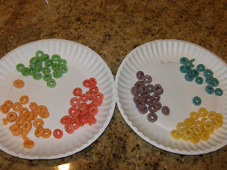 The Many Layers of Me: Fruit Loop Turkey