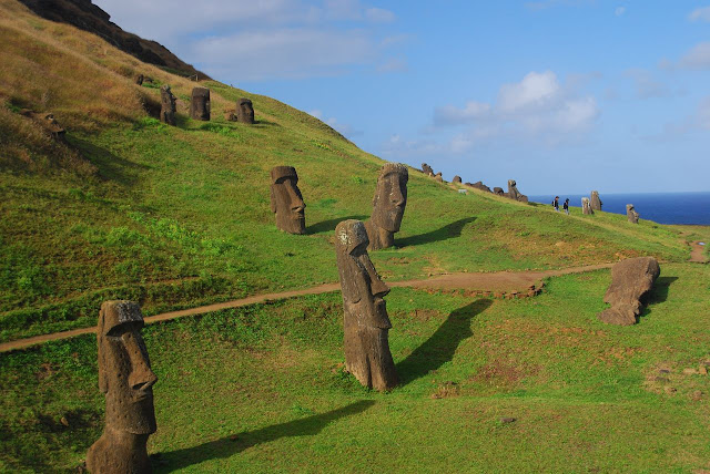 The Last Secret of the Moai ~ Kuriositas