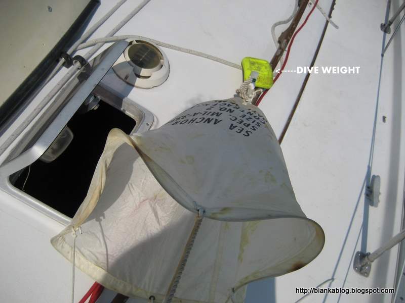 THE BIANKA LOG BLOG: LESSONS FROM A HURRICANE: AN ANTI SAIL DROGUE