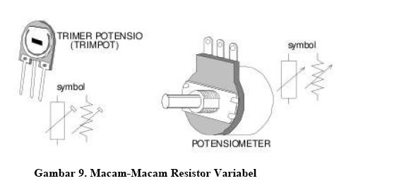 Elektronika dan Instrumentasi: Resistor Variable (VR)