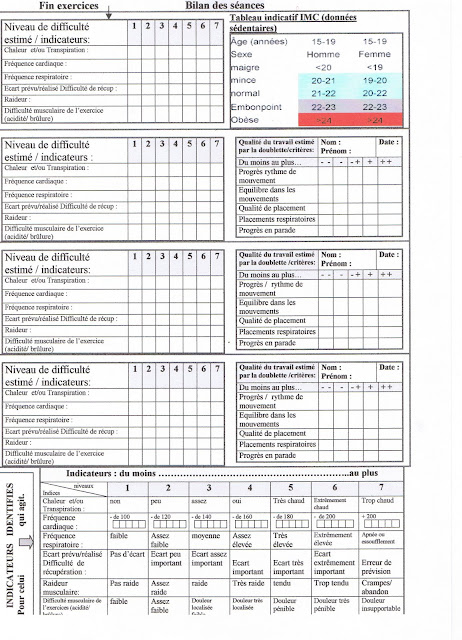 EPS au lycée Rimbaud d'Istres: Modalités et dossier Evaluation ...