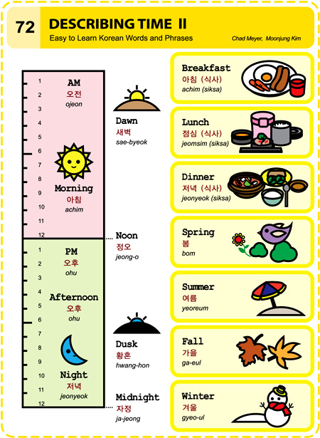 ☂ ☁현실 과 꿈: the korea time learn korean language A-J
