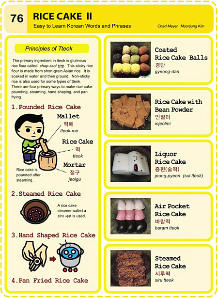 ☂ ☁현실 과 꿈: the korea time learn korean language K-T