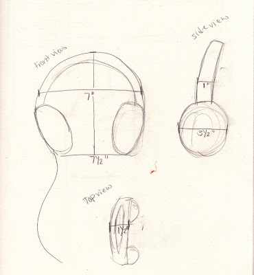 DECIBEL MEDIA: Headphone measurements