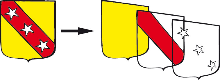 Blasons et armoiries: Quid de la lecture d'un blason : le blasonnement