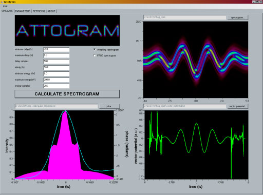 The Optics Blog: Attogram - free software