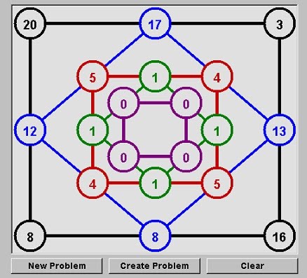 NJCU Math 515: Diffy