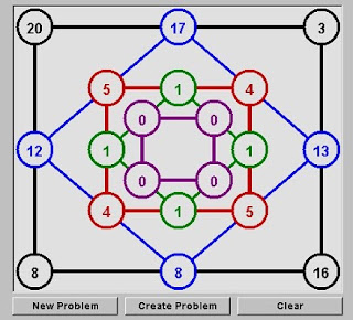 NJCU Math 515: Diffy