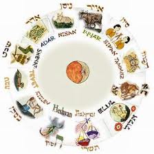 El Amanecer de un Pueblo: EL MES DE ADAR I Y II