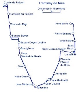 tram-info
