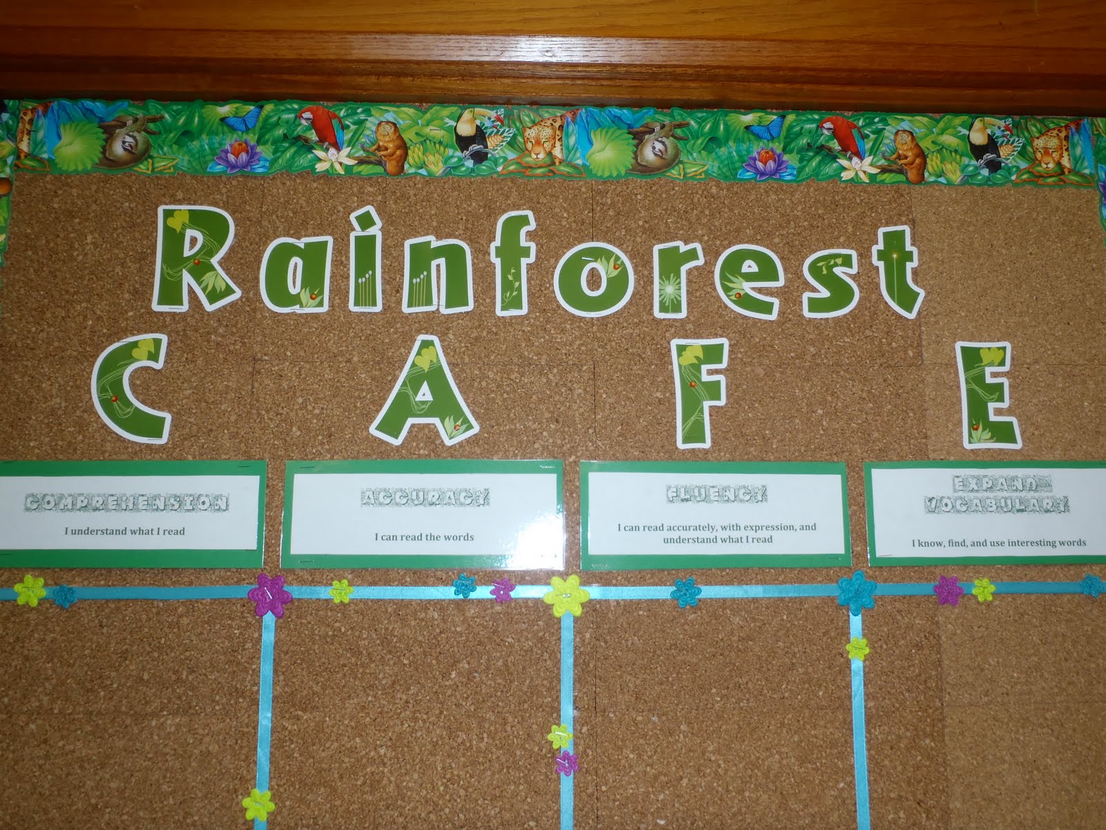 The Daily 5 and CAFE-Teacher Network and Discussion Board: Beginning of ...