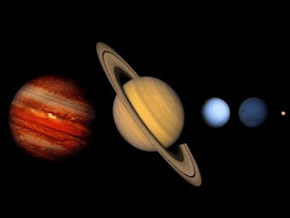 El Sistema solar: Planetas Exteriores e Interiores