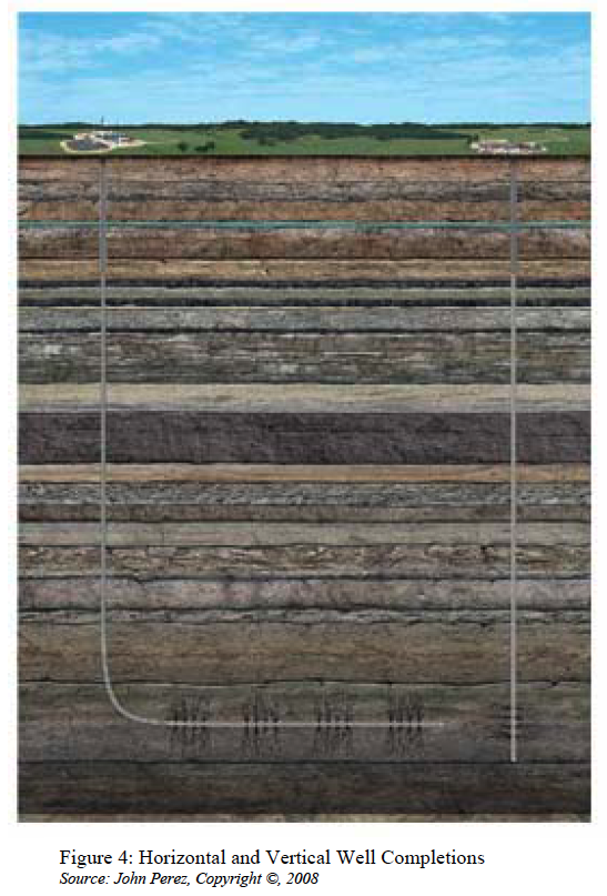 Hydraulic Fracturing: A Collection of Perspectives: Hydraulic ...