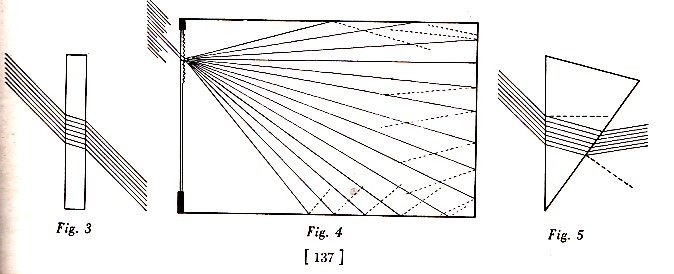 the preserveoregon blog: Prismatic Glass