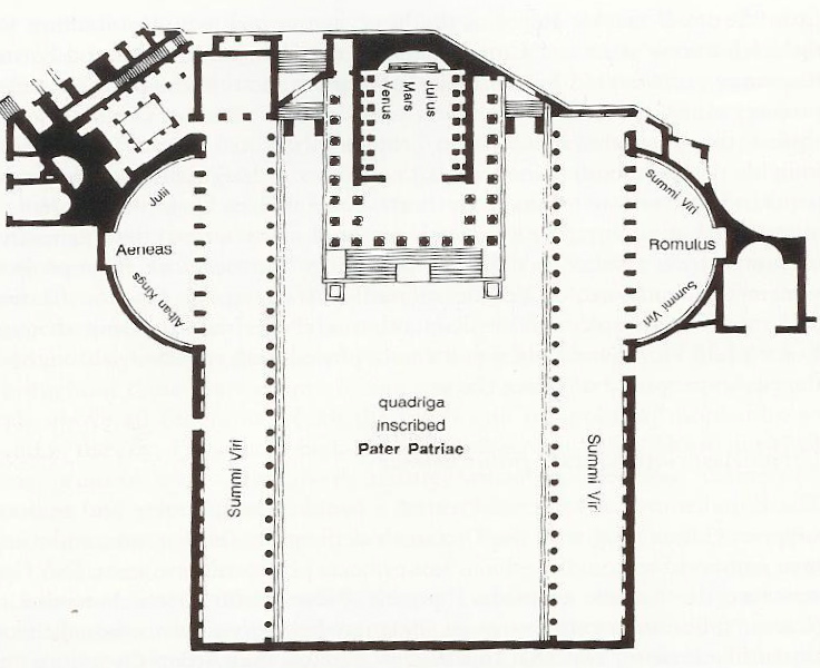De Antiquitatis: The Forum Augustum: An Overview