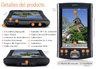 COMPUTADORA DE MANO BLUETOOTH®: Presentamos la computadora de mano Palm ...