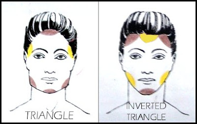 Corrective Make Up | BEFORE AND AFTER