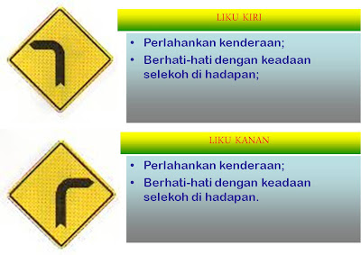 Jom Kenali Papan Tanda Jalan Raya ~ Kepentingan Mematuhi Papan Tanda ...