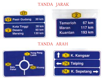 Jom Kenali Papan Tanda Jalan Raya ~ Kepentingan Mematuhi Papan Tanda ...
