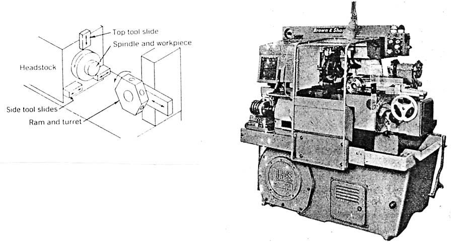 MECHANICALSAINS.BLOGSPOT.COM