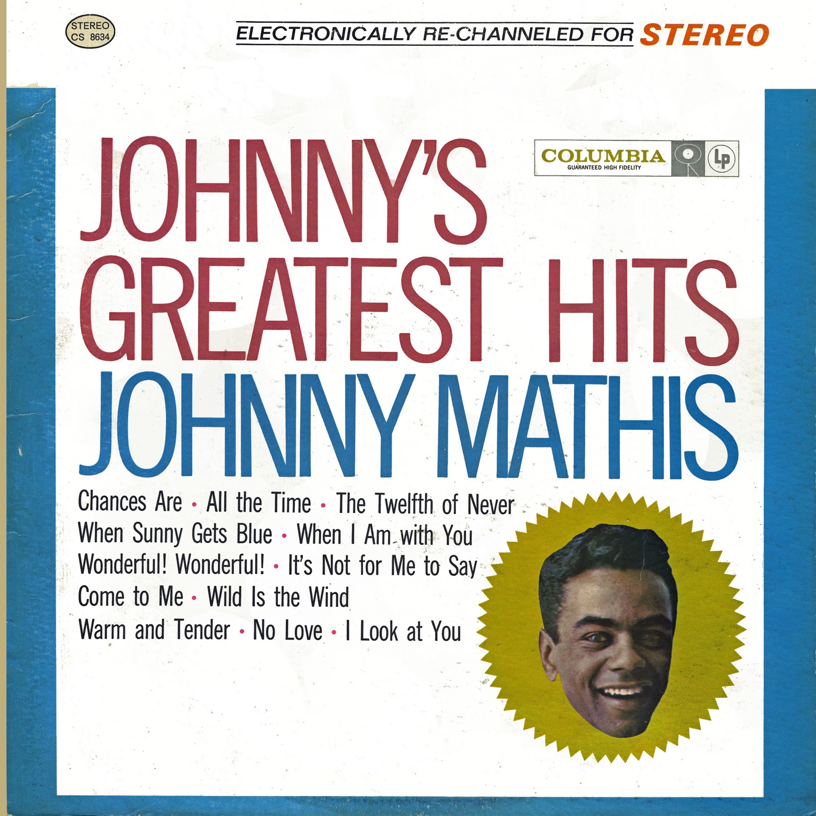 I Got Your Back!: Johnny Mathis - Johnny's Greatest Hits 1958