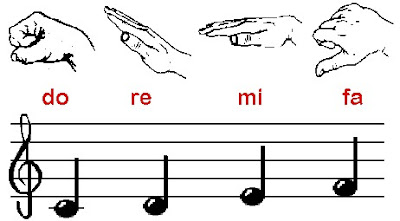Miss Jacobson's Music: SOLFEGE