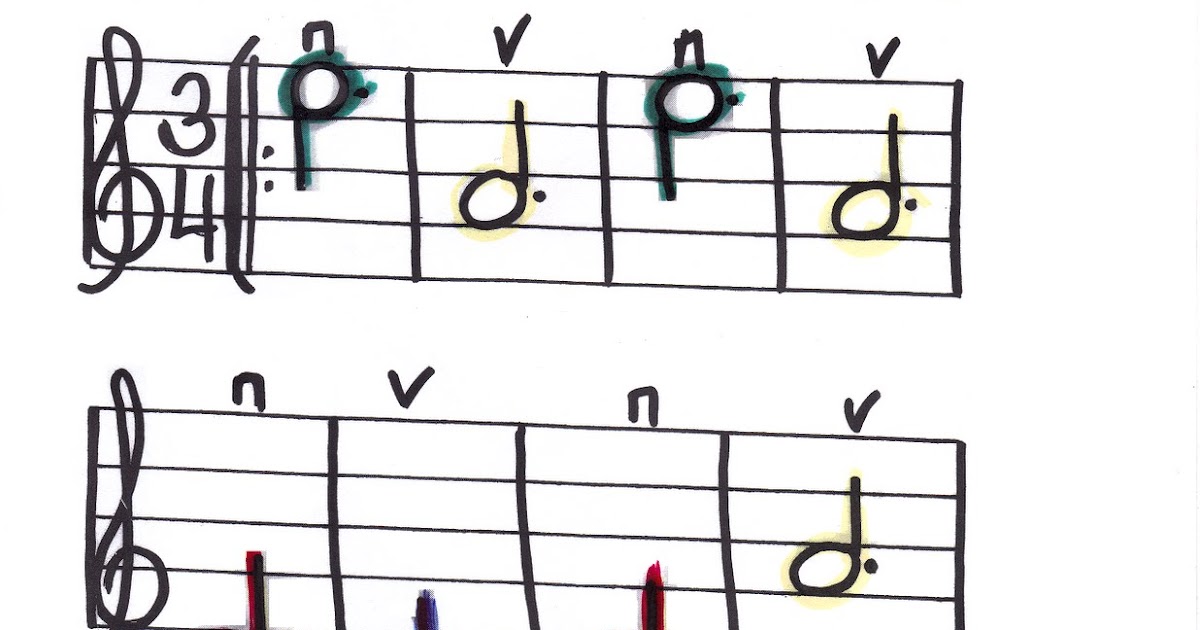 Miss Jacobson's Music: VIOLIN BEGINNING CLASS SONGS #1: OPEN STRING ...