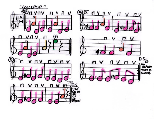 Miss Jacobson's Music: VIOLIN BEGINNING CLASS SONGS #4: NOTE READING ...