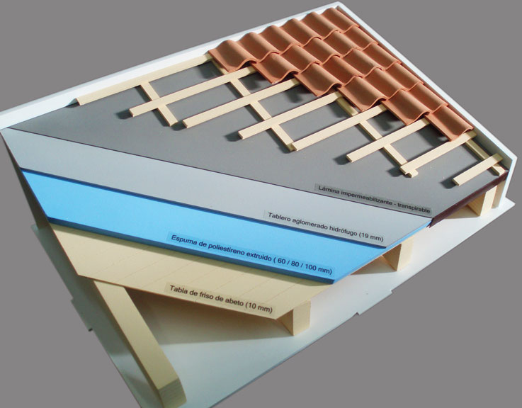 Maquetas Atrium: Sección esquemática de tejado