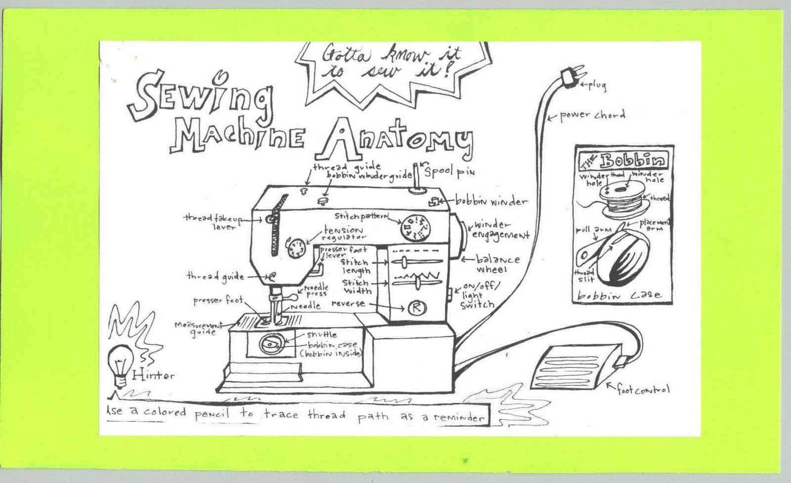 Street Style/Dream Seam: SEWING MACHINE ANATOMY