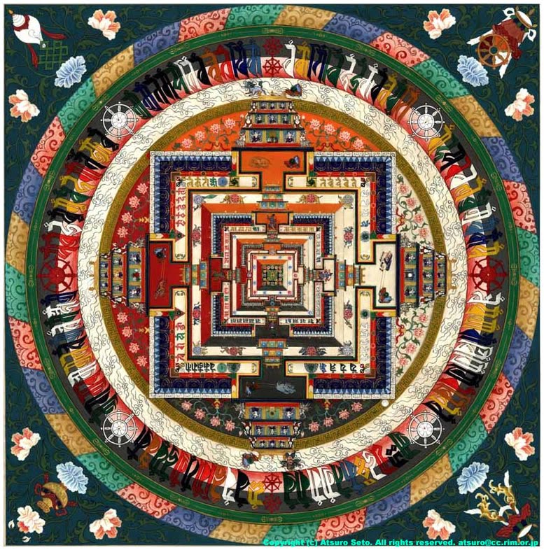 The Five Ancient Tibetan Rites Of Rejuvenation The Five Ancient Tibetan Rites Of Rejuvenation