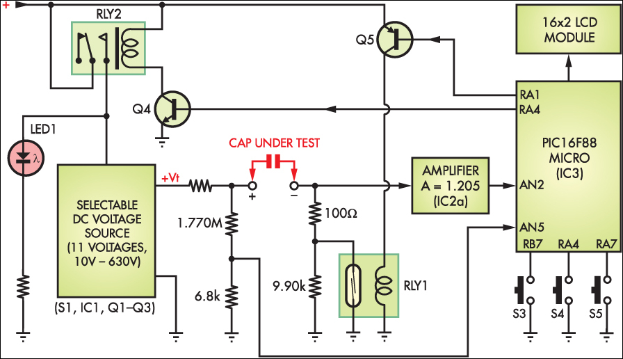 Electronics Etc........................: Silicon Chip Online ...