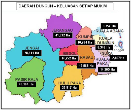 JOM LAWAT TERENGGANU @ LETS VISIT TERENGGANU MALAYSIA: Dungun