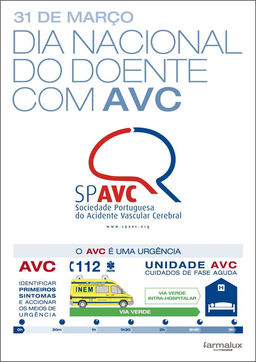 Blog do GW, desde 2005, pessoal mas transmissível...: 259- AVC