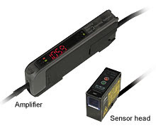 OPTEX FA Sensors | Distribution | ADVFIT.com: OPTEX FA - Laser Sensors ...