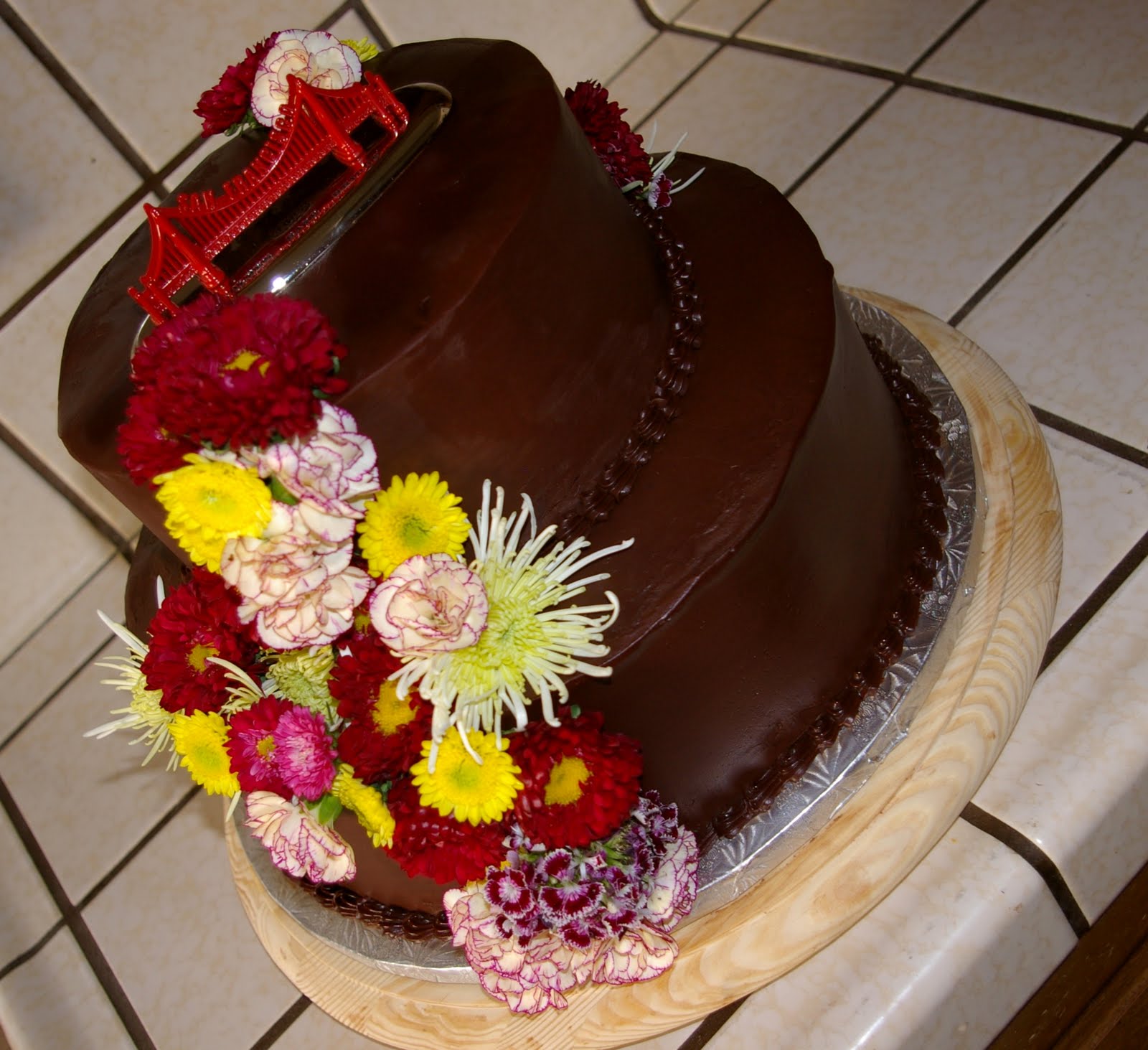 Sweet Karoline: Cake Time