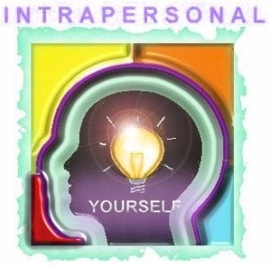 Multiple Intelligences: Intrapersonal Intelligence (Self-smart)