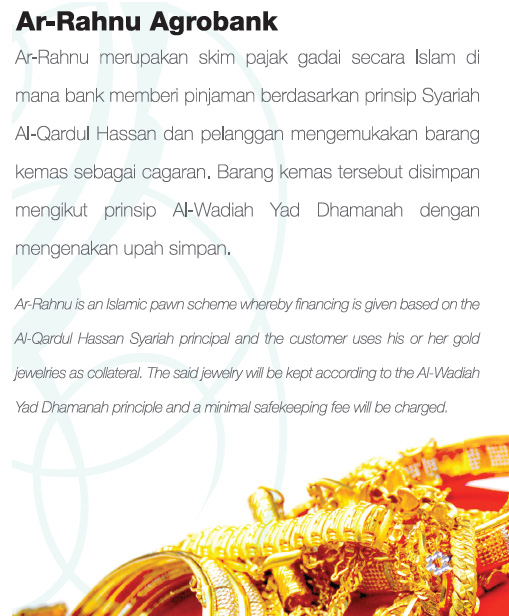 My Dinar Emas: AR-RAHNU