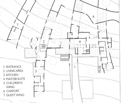 Flax and Flags: Spatial Relationships and Organizations.