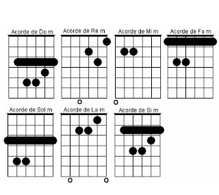 guitarra para todos: acordes menores