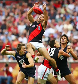 Recent News: AUSSIE RULES FOOTBALL: THE GREATEST SPORT IN AUSTRALIA?