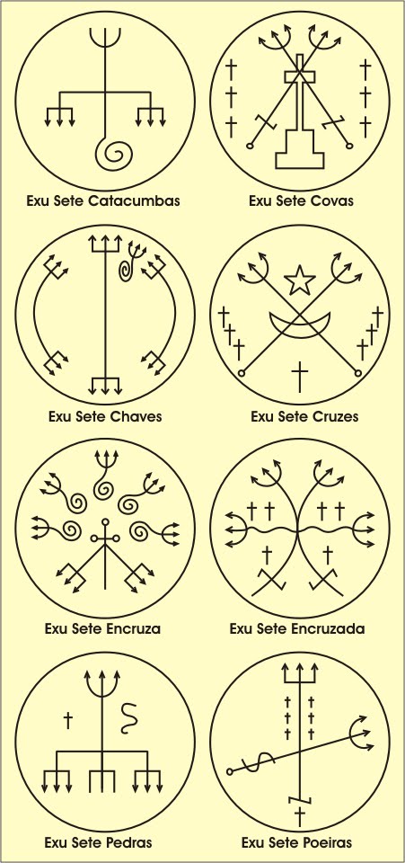 ॐ : PONTO RISCADO DE EXU