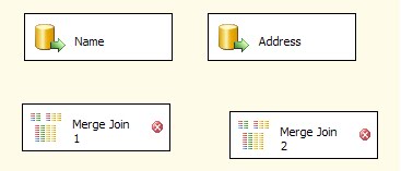 Dot Net Shared Drive: Merge Join SSIS