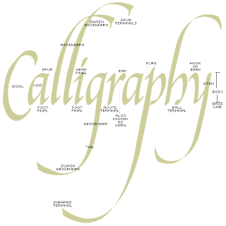 Wednesday, Jan. 20 at 6:00 PM -- Evening Craft Hour for Adults ...